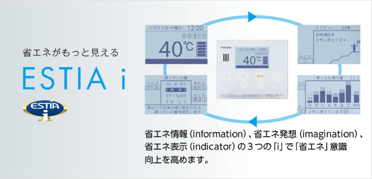 東芝 HWH-X466HA-R エコキュート フルオート 【交換工事セット】 | エコキュート交換の窓口
